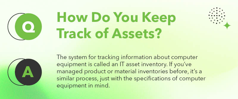 IT Asset Management Process Template - Multiply Technology