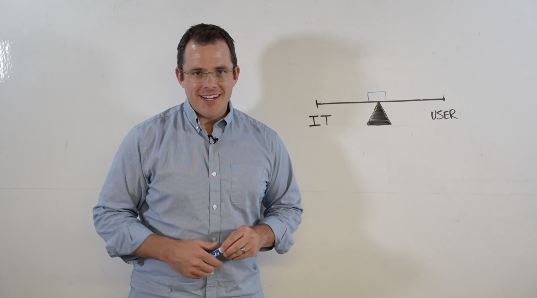 Simplifying Peripheral Management - Multiply Technology